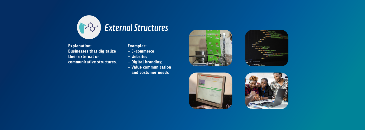 Local Call: #DigitalizationCall | WIDU